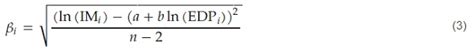 Analytical Fragility Curves For Seismic Design Of Glass Systems Based