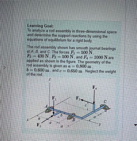 [solved] learning goal to analyze a rod assembly in thre