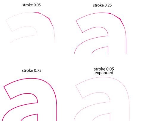 Solved Re Stroke Problem In Illustrator Adobe Support Community