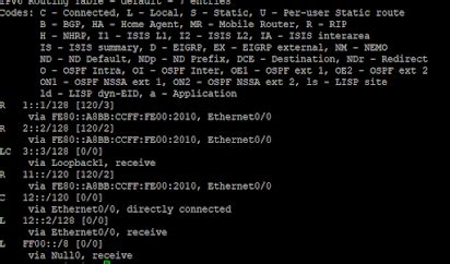 IPv6 ROUTING DYNAMIC RIPnG OSPFv3 EIGRP IPv6 3 CCNP
