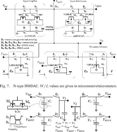 Figure 1 From An 8 Bit 120 MS S Interleaved CMOS Pipeline ADC Based On MOS Parametric