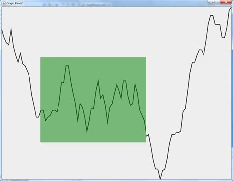 Java Swing Custom Component Dummy Mouselistener Stack Overflow