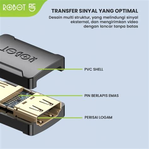 Adaptor Ekstensi Kabel HDMI Robot RHH10 4K Female To Female BJ Cell
