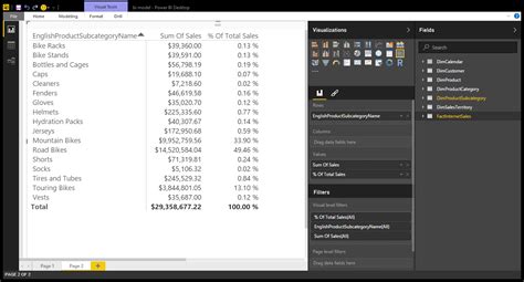 Power BI Tips DAX Calculate Function