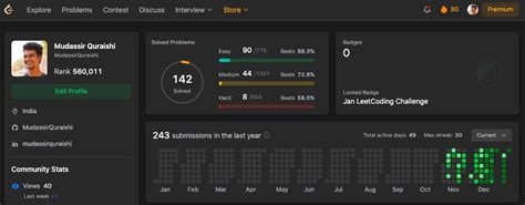 Finished 30 Days Of Leetcodes Problem Of The Day Challenge Mudassir