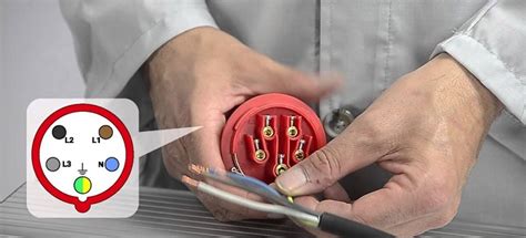 Industrial Phase Power Plug Uses And Benefits