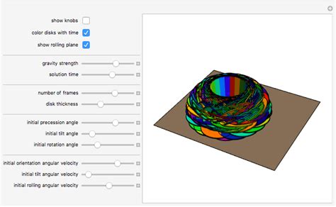 Rolling Disk Wolfram Demonstrations Project