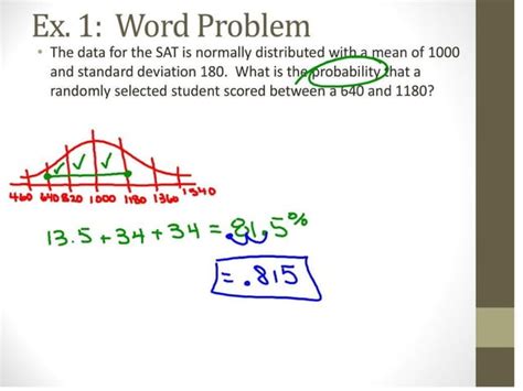Z Score Normalization In Detail And Syntaxpptx