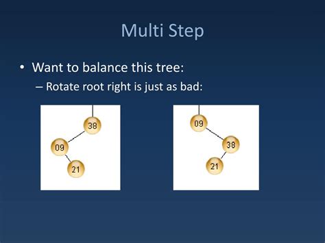 ppt tree rotations and splay trees powerpoint presentation free