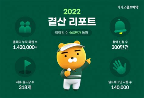 카카오vx 카카오골프예약 청약 신청 300만건 돌파1년만에 91 증가 Zdnet Korea