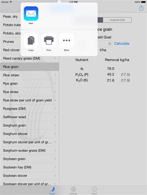 Crop Nutrient Removal Chart Ponasa