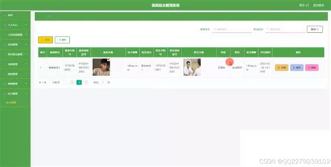 167java Jsp Ssm Springboot医院管理系统医生预约医生患者住院病房处方药品管理（源码文档运行视频讲解视频） Csdn博客