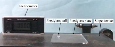 Experimental Setup For The Coefficient Of Static Friction Between Download Scientific Diagram
