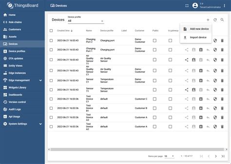 Reading And Visualising Modbus Data Using Node Red And Thingsboard