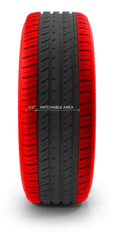 Plugged Tire Still Leaking Plugging Twice Tiregrades