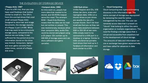 The Evolution Of Storage Device Pdf Usb Flash Drive Floppy Disk