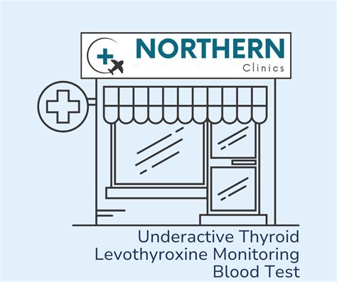 Levothyroxine Treatment Monitoring Northern Clinics