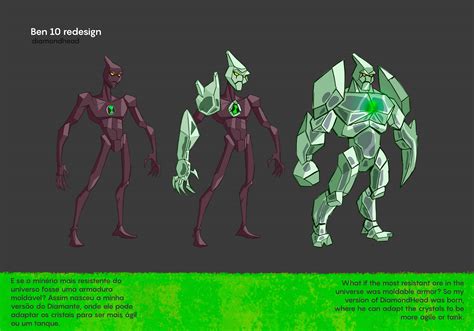 Ben 10 Redesign On Behance