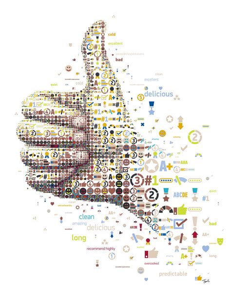 Sentiment Analysis For C Of The Acm Mosaic Illustration Fo Flickr