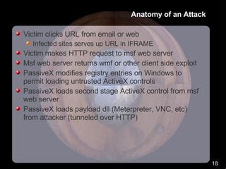 Inside Out Hacking Bypassing Firewall PPT