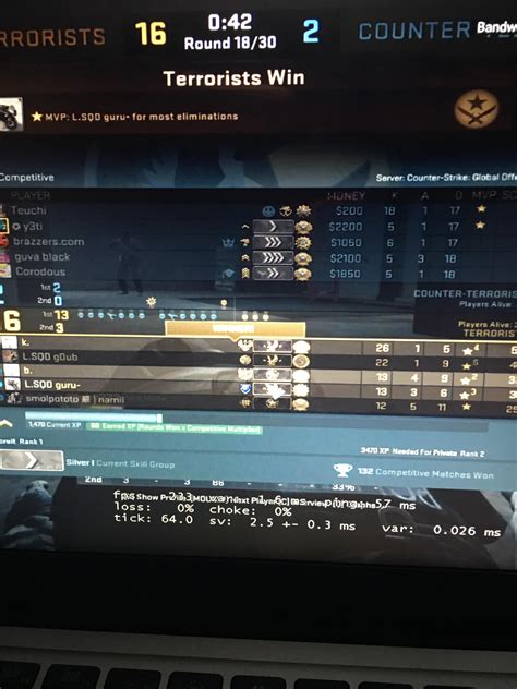 What The Actual Fuck R Csgo