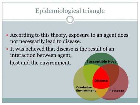 Ppt Community Health Chs 212 Powerpoint Presentation Free Download Id2026708 Ppt Community Health Chs 212 Powerpoint Presentation Free Download Id2026708