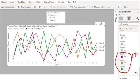 solved line chart coloring based on slicer selection microsoft fabric community