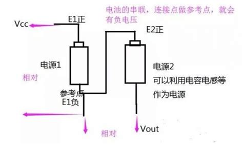How To Use Pwm Of Mcu To Generate Negative Voltage Knowledge