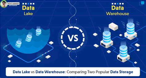 Dataengineering Bigdata Datalakes Datawarehouses Rohit Kawade 10 Comments