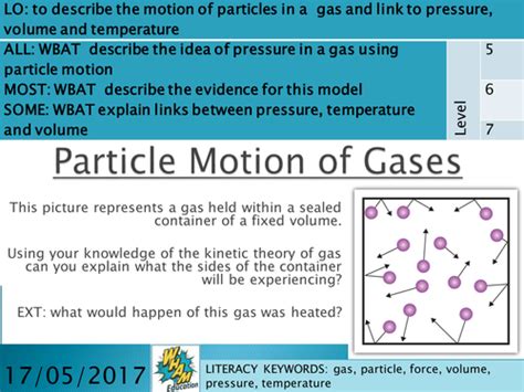 Aqa Combined Science Trilogy 6 3 3 Particle Model And Pressure Teaching Resources