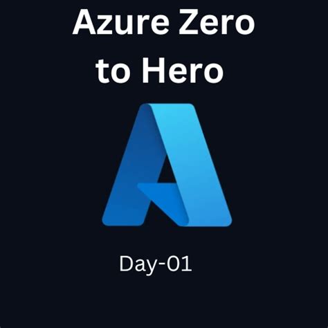 E2e Devsecops Implementation In Jenkins By Integrating With Azure Devops And Acr —part 1 By