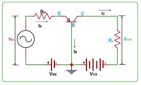 Common Base Transistor Circuit Diagram Circuit Diagram