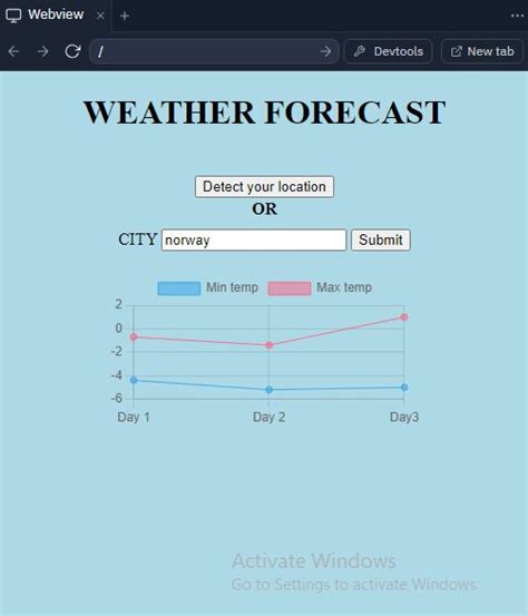 Lakshay Jain On Linkedin Coding Webdevelopment Javascript