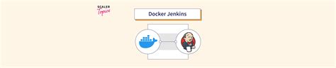 Docker Jenkins Scaler Topics
