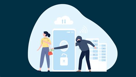 4 Most Common Cyberthreats Aandb Business