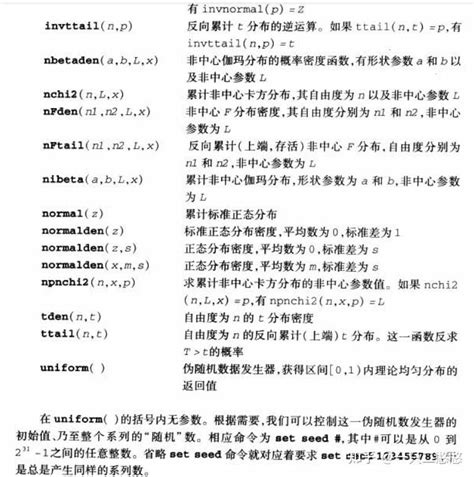 第02集 Stata常见函数命令合集 知乎