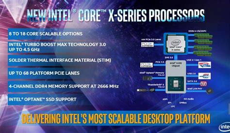 Intel S New Core X Series Processors Announced A Return To Using Soldered Heat Spreaders