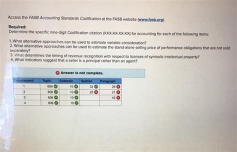 Solved Access The Fasb Accounting Standards Codification At