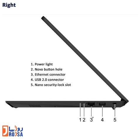 Lenovo V G Alc Kd Sad