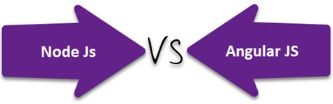 Nodejs Vs Angularjs Difference Between Them