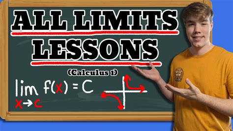 Complete Guide To Limits In Calculus 1 Youtube