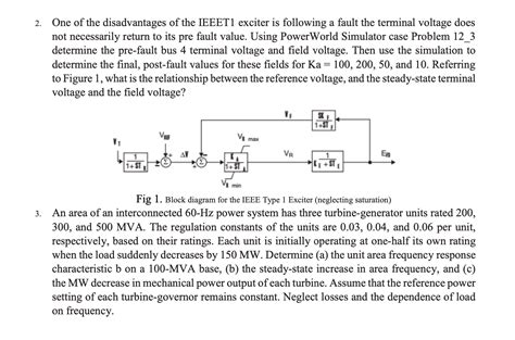 Open PowerWorld Simulator Case Problem This Chegg