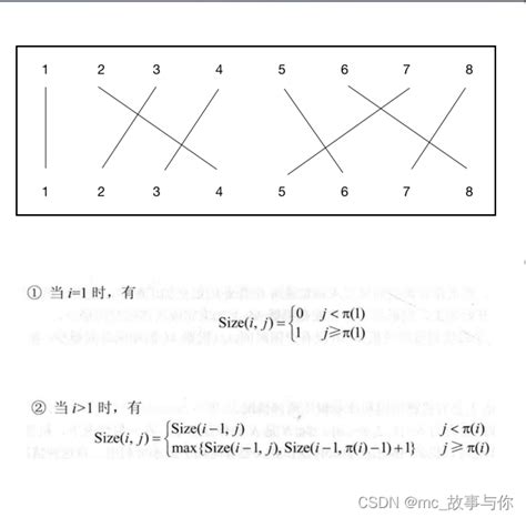 电路布线问题（动态规划）电路布线问题动态规划算法 Csdn博客