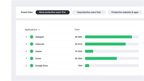 Odoo Time Tracking Guide Limitations 7 Alternatives