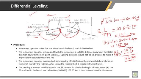 Differential Levelling Calculations At Cassandra Wild Blog