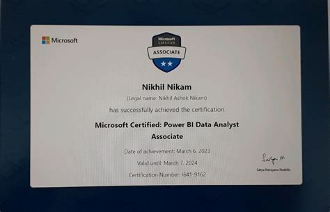 Nikhil Nikam On Linkedin Powerbi Powerbideveloper Microsoftpowerbi