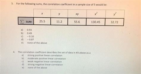 Solved 3 For The Following Sums The Correlation