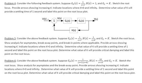 Solved Consider The Following Feedback System Suppose Gp S Chegg