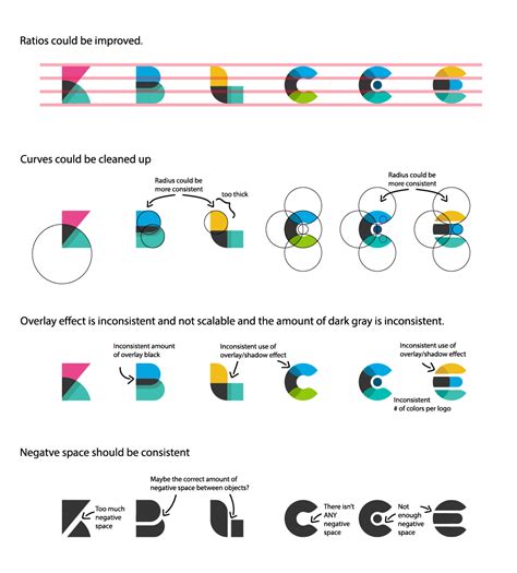 Elasticsearch Logo Elasticsearch Logo