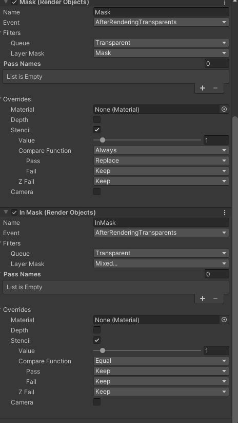 Urp Stencil Cutout Post Effect For Sprites Unity Engine Unity Discussions